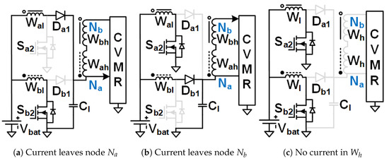 Derivation of Ultra-High Gain Hybrid Converter Families for HASEL ...
