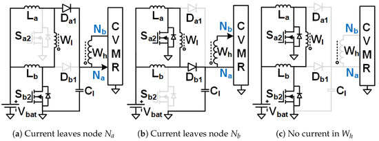 Derivation of Ultra-High Gain Hybrid Converter Families for HASEL ...