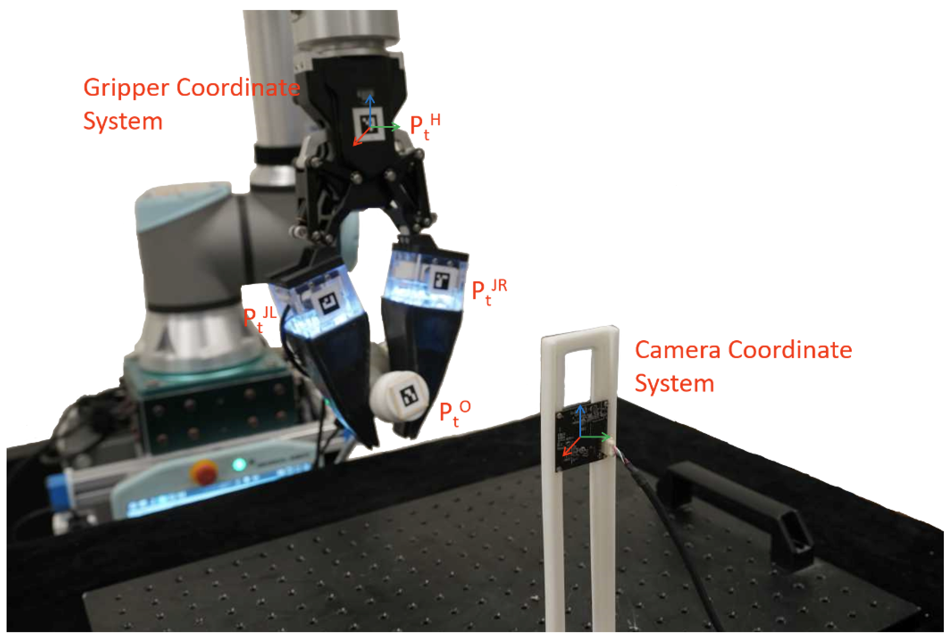 Bio-Inspired Proprioceptive Touch of a Soft Finger with Inner-Finger Kinesthetic Perception