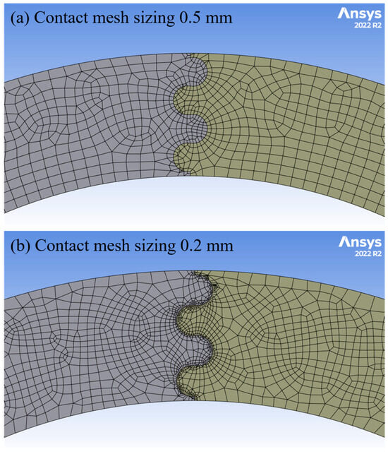 Bio-Inspired Sutures: Simulating the Role of Suture Placement in the ...