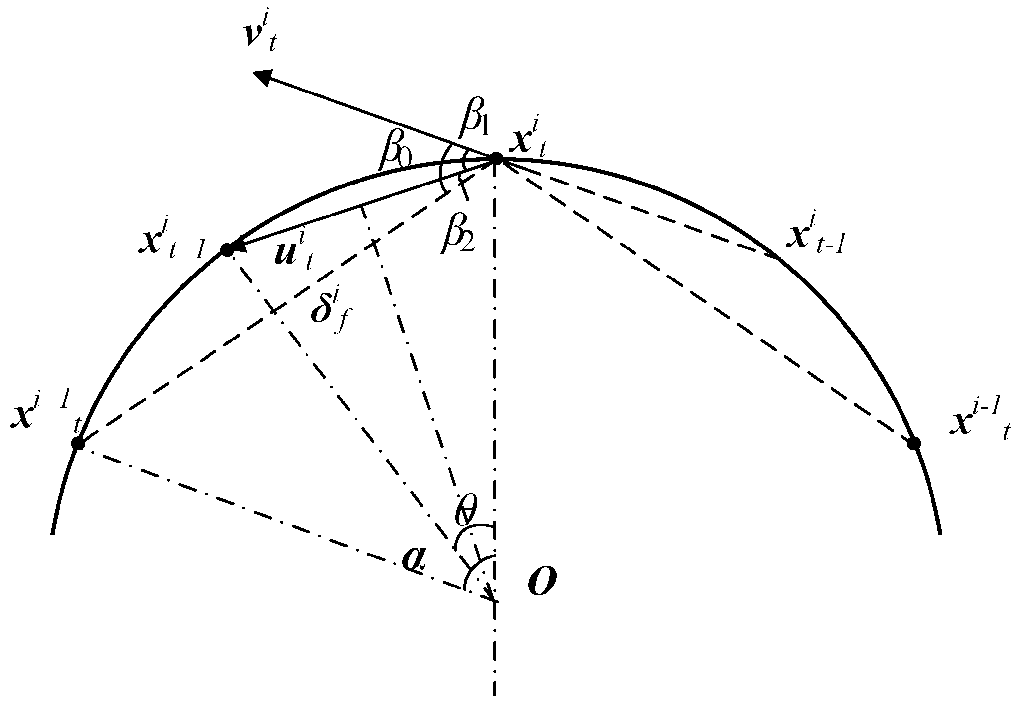 A Circular Formation Method for Biomimetic Robotic Fish Inspired by ...