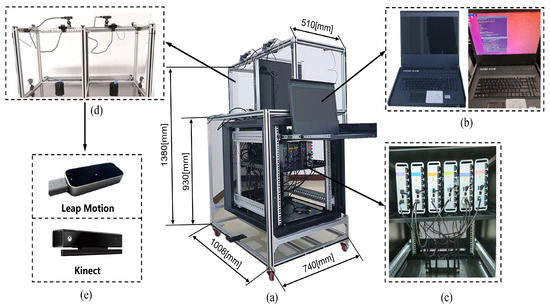 Whole-Body Teleoperation Control of Dual-Arm Robot Using Sensor Fusion