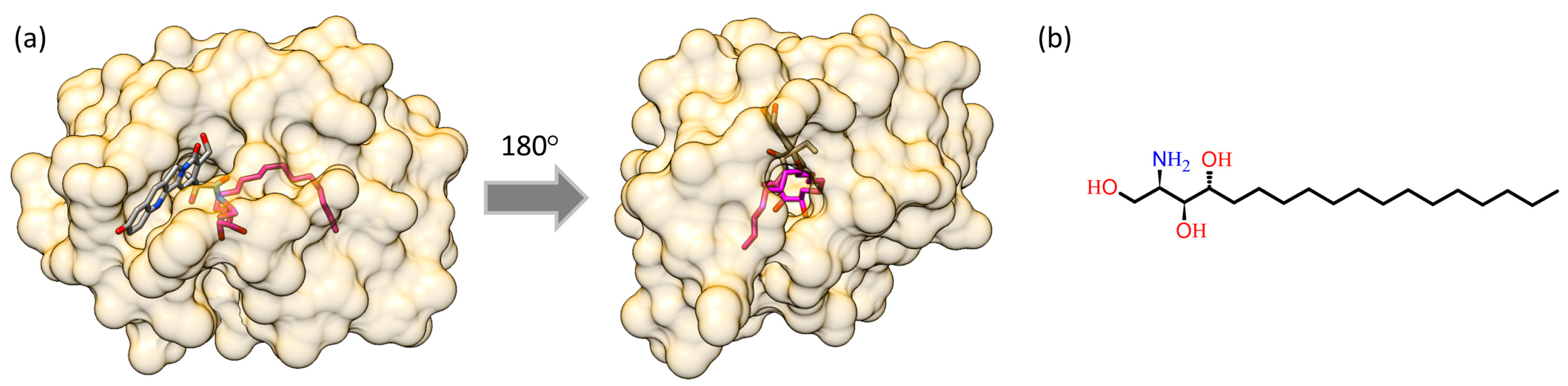 Statistical Study of Low-Intensity Single-Molecule Recognition Events ...
