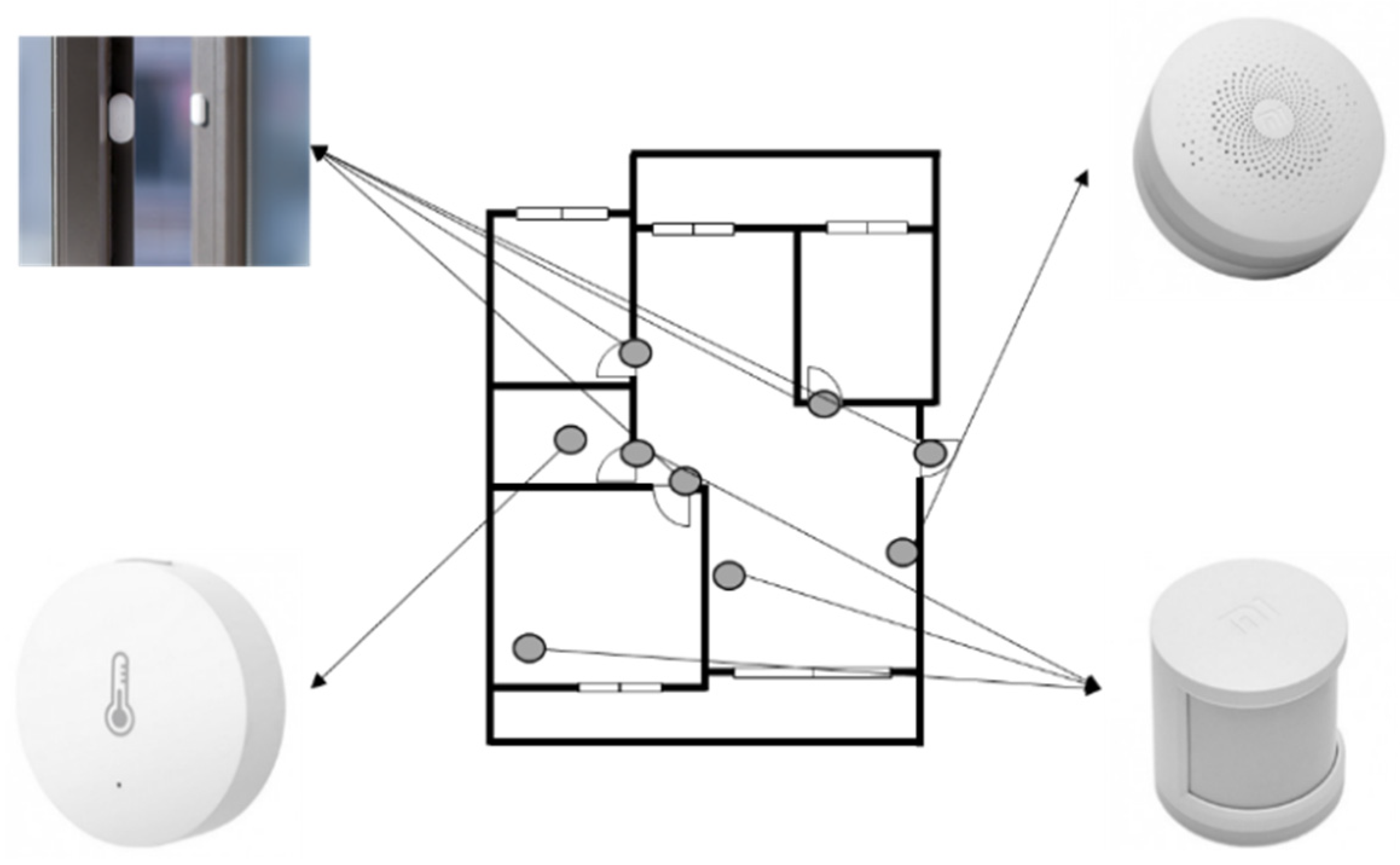 Living Lab-Based Service Interaction Design for a Companion Robot for ...
