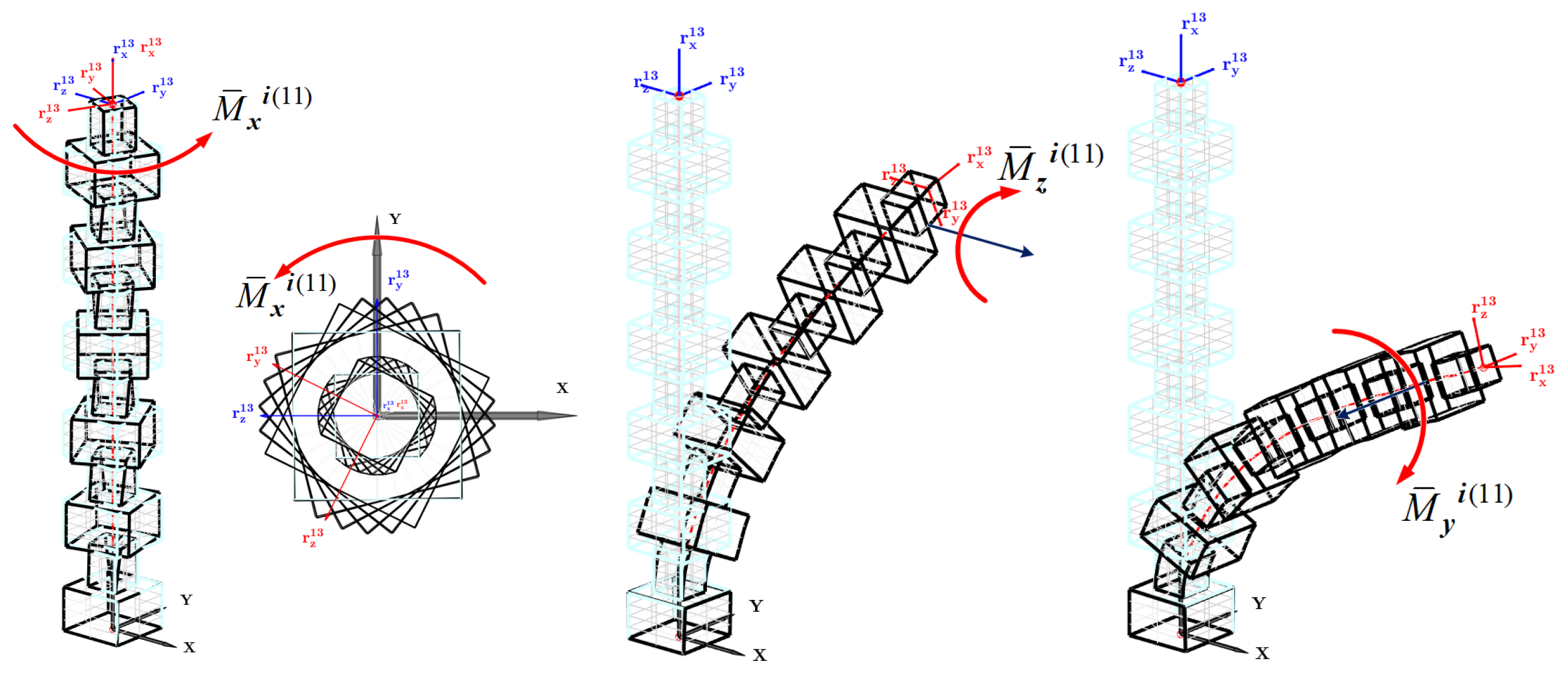 Deep CNN-Based Static Modeling of Soft Robots Utilizing Absolute Nodal Coordinate Formulation