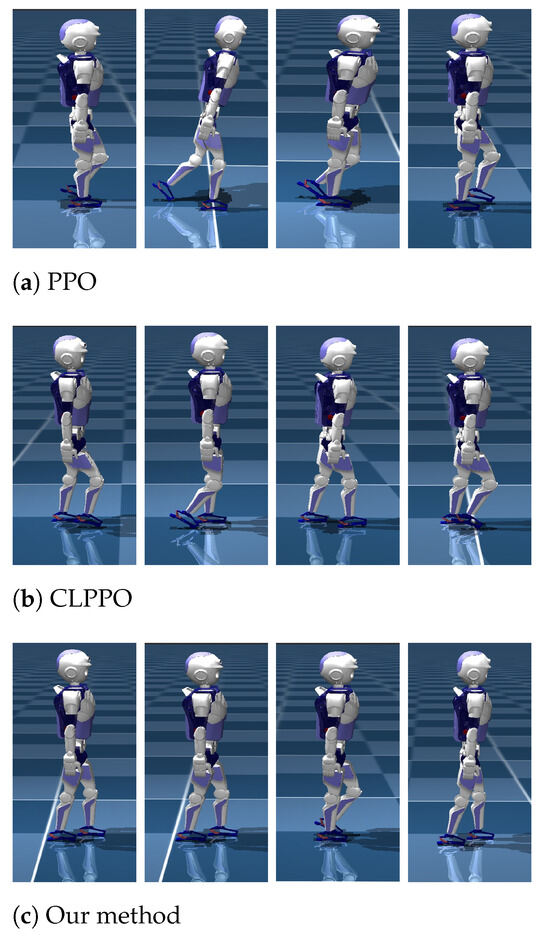 Biomimetics | Free Full-Text | A Multi-Agent Reinforcement Learning ...