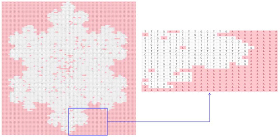 Biologicalization of Smart Manufacturing Using DNA-Based Computing