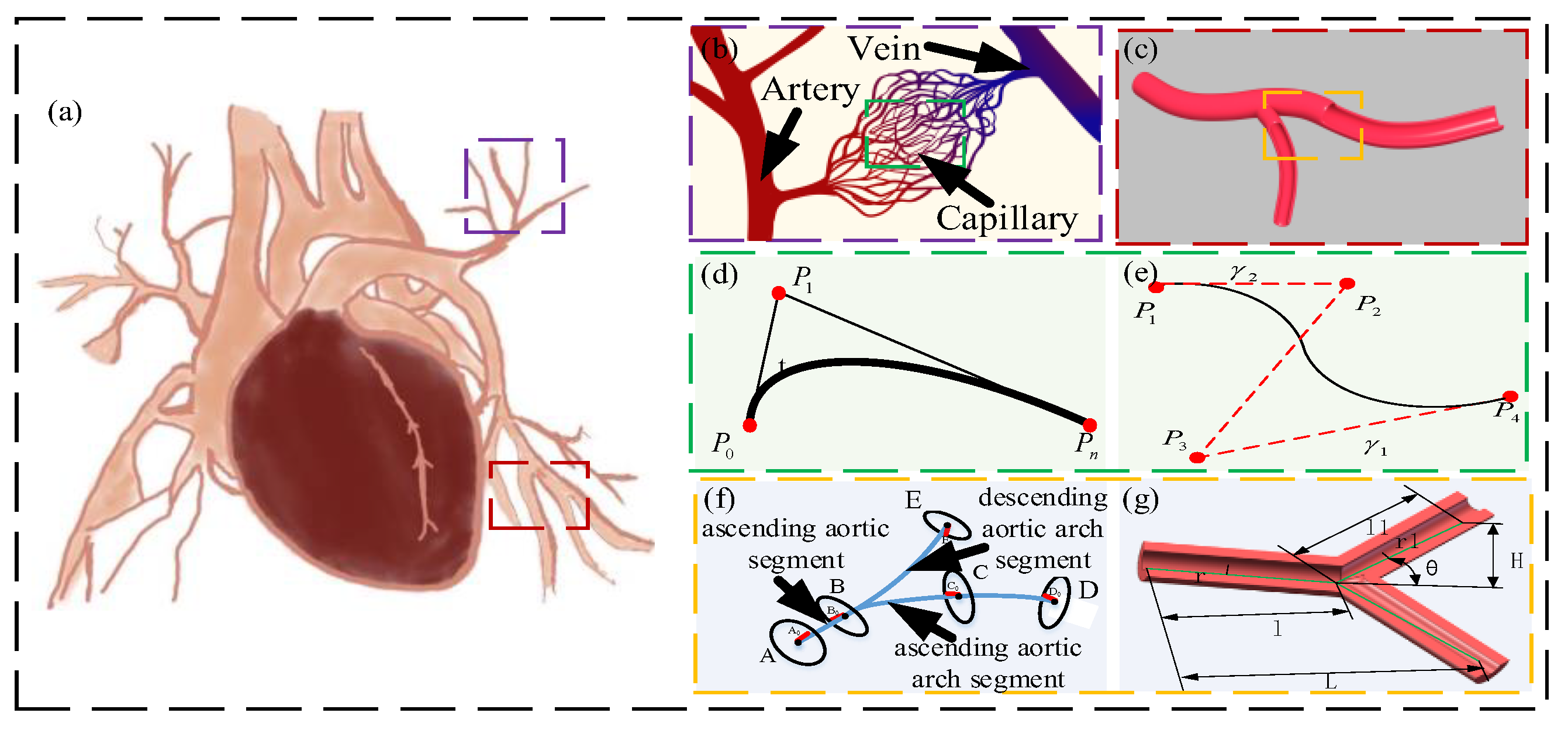 Bionic Design and Optimization on the Flow Channel of a Legged Robot ...