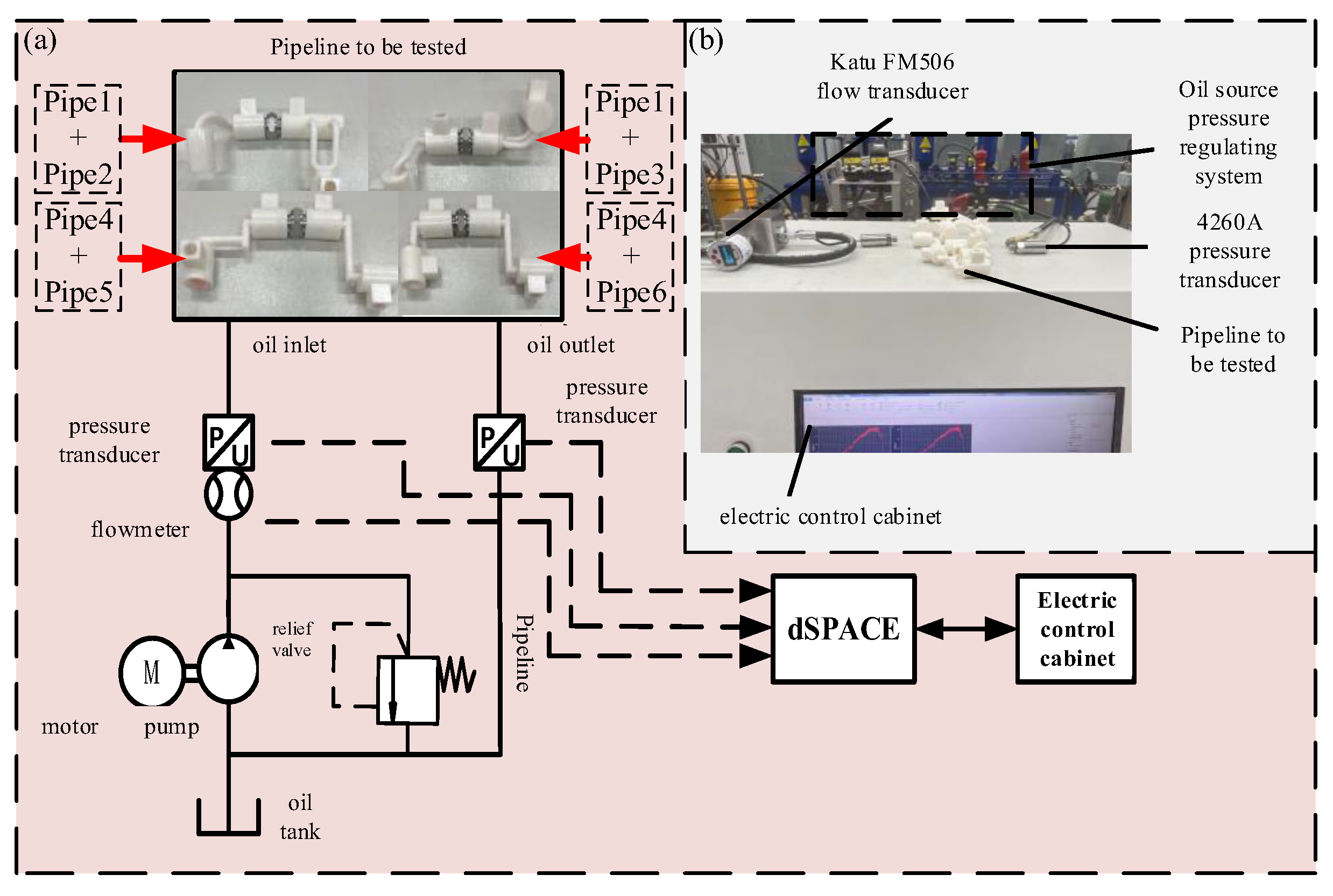 Bionic Design and Optimization on the Flow Channel of a Legged Robot ...