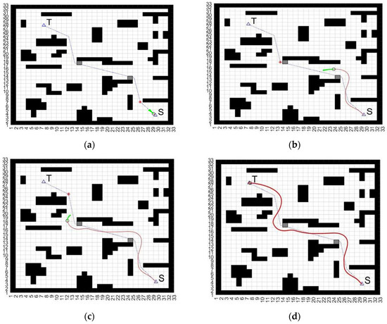 Biomimetics | Free Full-Text | Enhancing Path Planning Capabilities of Automated Guided Vehicles ...
