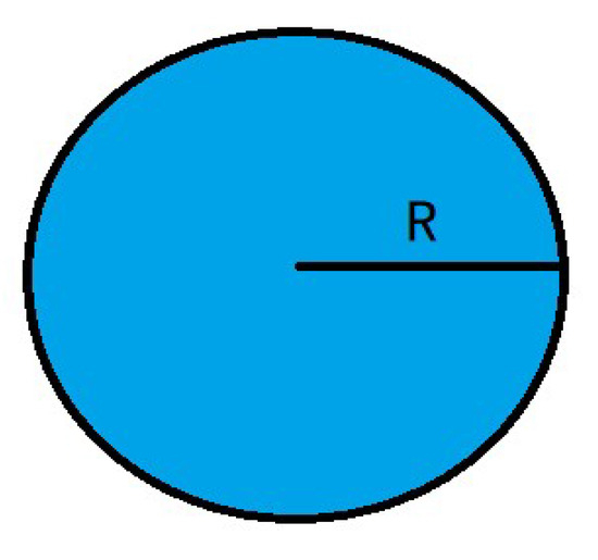 Biomimetics | Free Full-Text | Hybrid Whale Optimization with a Firefly ...