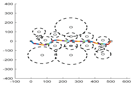Biomimetics Free Full Text Hybrid Whale Optimization With A Firefly Algorithm For Function 6751