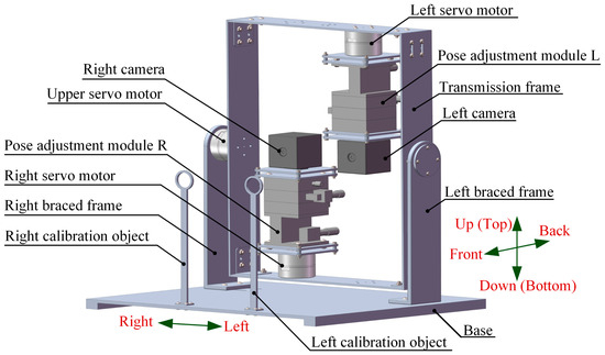 The Design and Control of a Biomimetic Binocular Cooperative Perception ...
