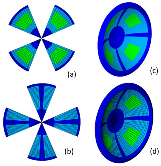 Study of the Influence of Boundary Conditions on Corneal Deformation Based on the Finite Element ...