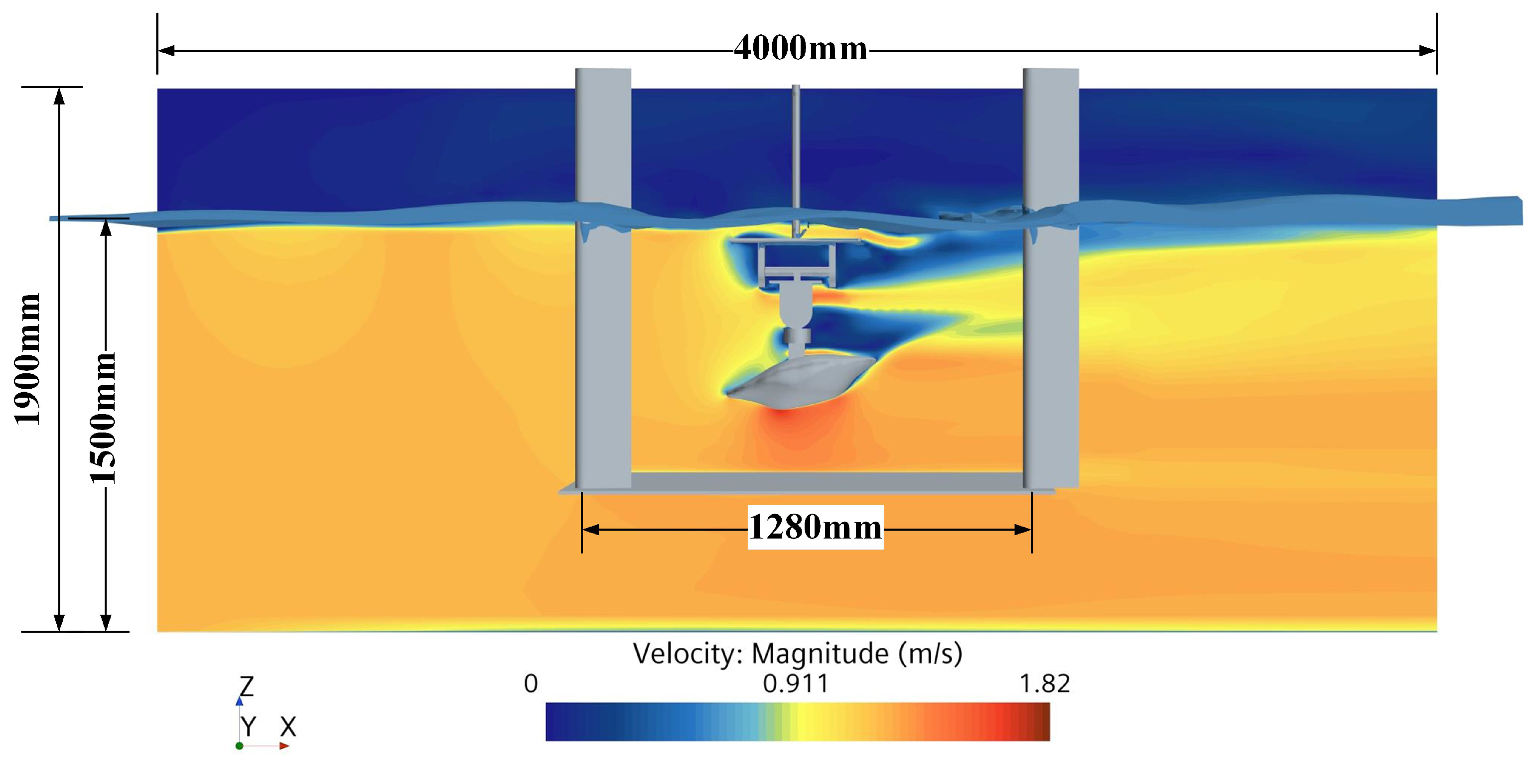 Effect of Bionic Crab Shell Attitude Parameters on Lift and Drag in a ...