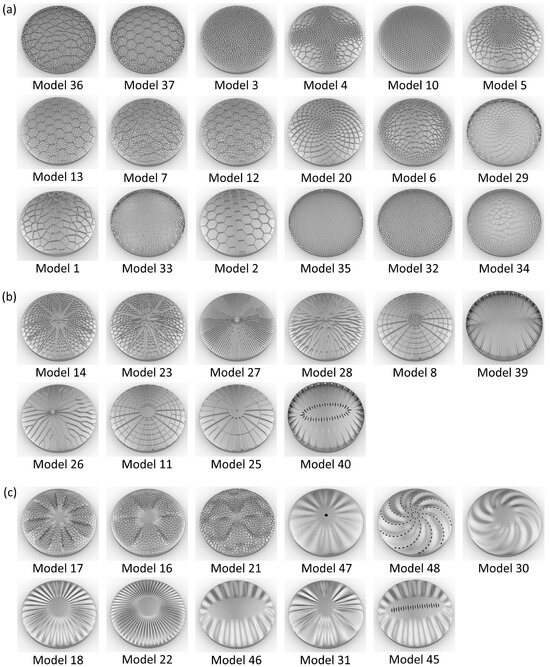 Natural Frequencies of Diatom Shells: Alteration of Eigenfrequencies Using Structural Patterns ...