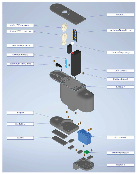 Bioinspired Design and Experimental Validation of an Aquatic Snake Robot