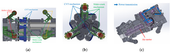 Biomimetics | Free Full-Text | Development of a Wheel-Type In-Pipe ...