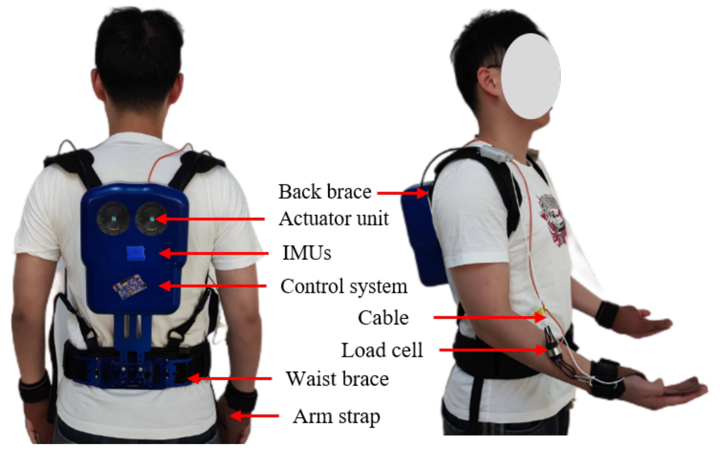 A Wearable Upper Limb Exoskeleton System and Intelligent Control Strategy