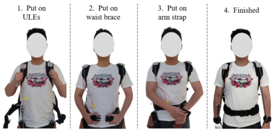 A Wearable Upper Limb Exoskeleton System and Intelligent Control Strategy