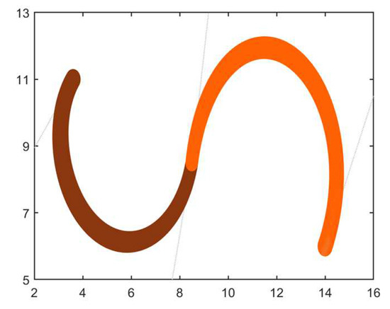 Ameliorated Snake Optimizer-Based Approximate Merging of Ameliorated Snake Optimizer-Based Approximate Merging of