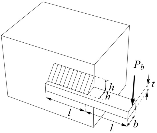 Botox Optimization Algorithm A New Human Based Metaheuristic Algorithm For Solving Optimization 