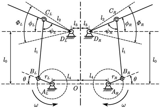 Maneuvering Characteristics of Bilateral Amplitude–Asymmetric Flapping ...