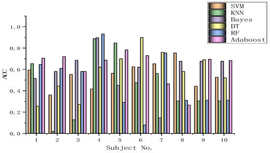 BGOA-TVG: Binary Grasshopper Optimization Algorithm with Time-Varying ...