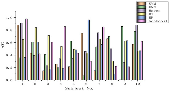 BGOA-TVG: Binary Grasshopper Optimization Algorithm with Time-Varying ...