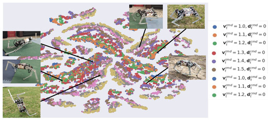Dynamic Fall Recovery Control for Legged Robots via Reinforcement Learning
