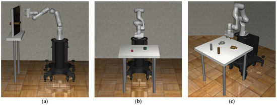 Biomimetics | Free Full-Text | Reinforcement Learning with Task Decomposition and Task-Specific ...