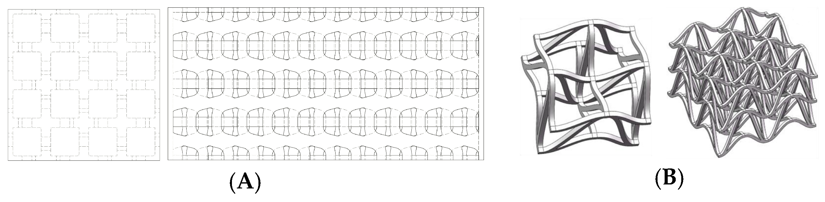 Biomimetics | Free Full-Text | Analysis and Simulation of the ...