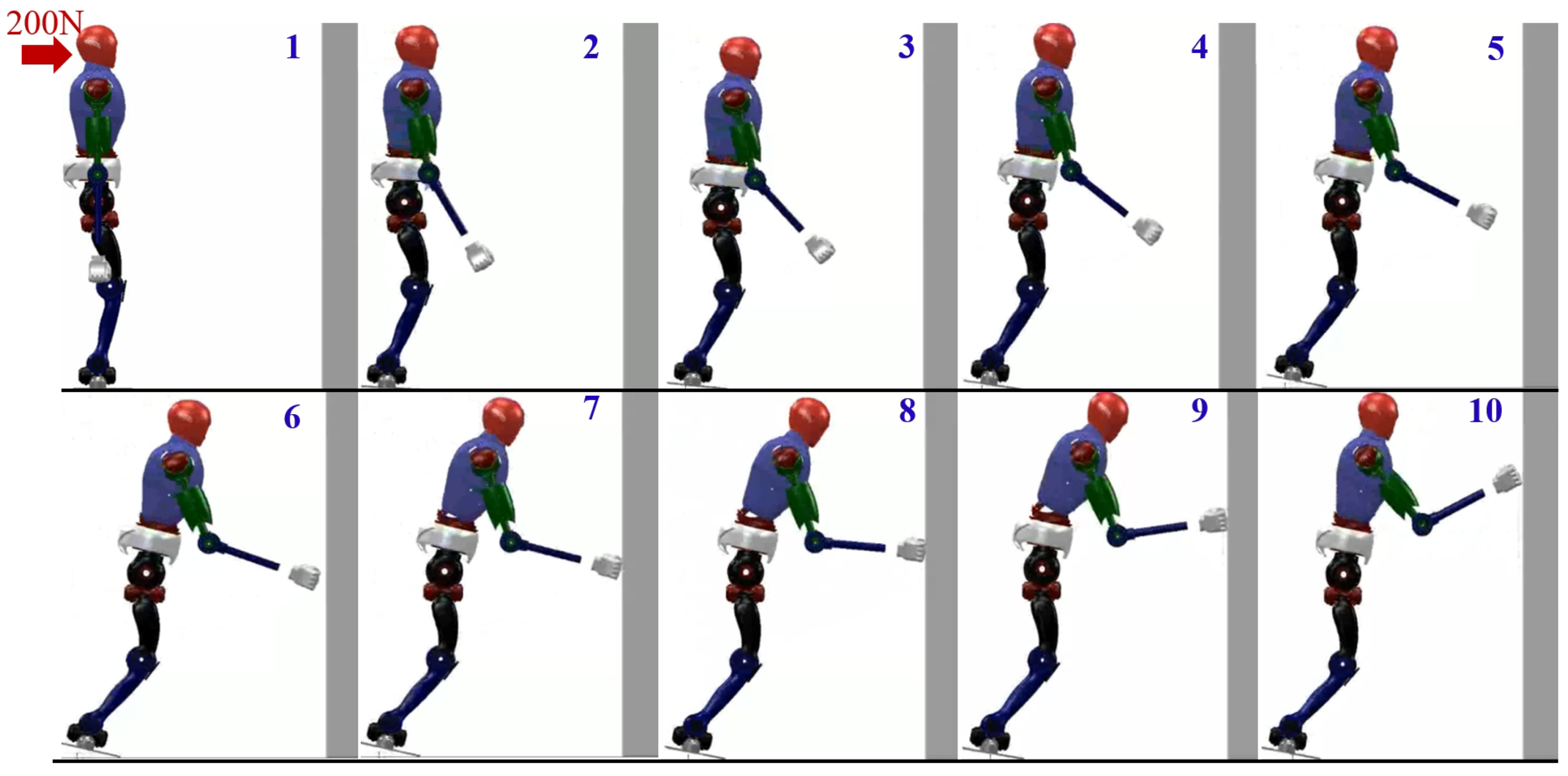 Whole-Body Dynamics for Humanoid Robot Fall Protection Trajectory ...