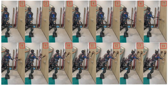 Whole-Body Dynamics for Humanoid Robot Fall Protection Trajectory ...