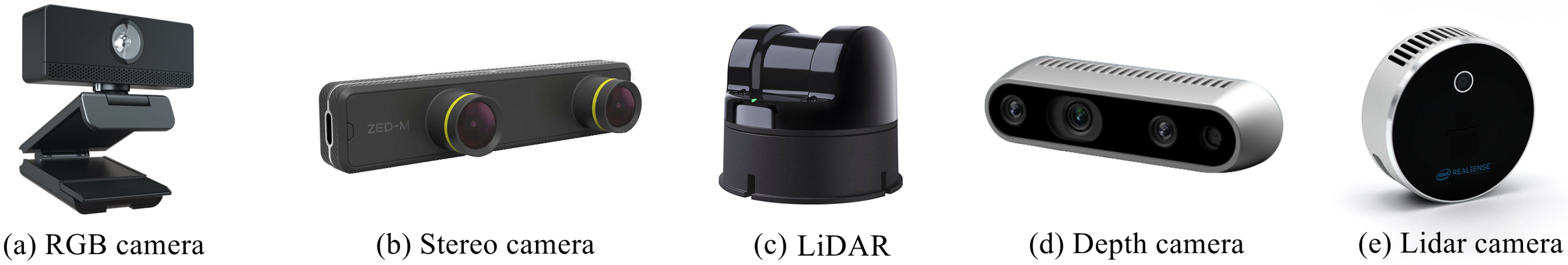 Review of Vision-Based Environmental Perception for Lower-Limb ...