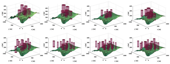 Biomimetics | Free Full-Text | A Sinh–Cosh-Enhanced DBO Algorithm Applied to Global Optimization ...