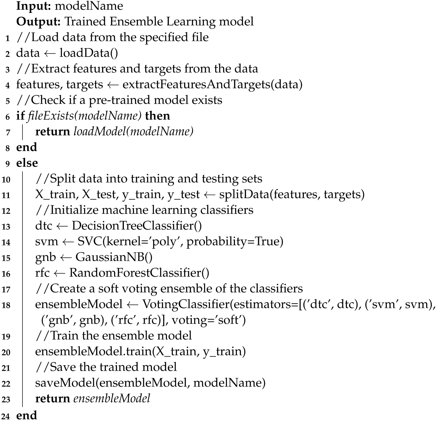 Biomimetics | Free Full-Text | Intelligent Learning-Based Methods for ...