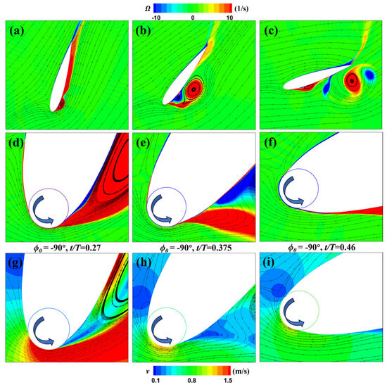 Enhancing Energy Harvesting Efficiency of Flapping Wings with Leading ...