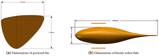 Pectoral Fin Propulsion Performance Analysis of Robotic Fish with ...