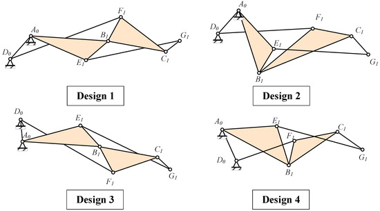 Design and Validation of the Trailing Edge of a Variable Camber Wing ...