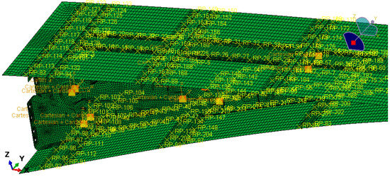 Design and Validation of the Trailing Edge of a Variable Camber Wing ...