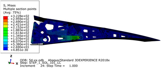 Design and Validation of the Trailing Edge of a Variable Camber Wing Based on a Two-Dimensional ...