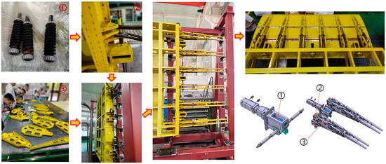 Design and Validation of the Trailing Edge of a Variable Camber Wing ...
