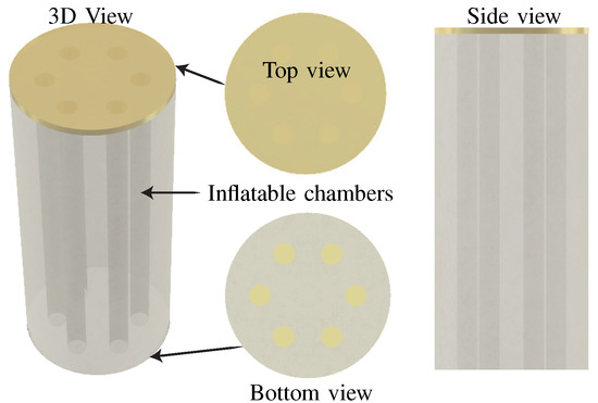 Discrete-Time Impedance Control for Dynamic Response Regulation of Parallel Soft Robots