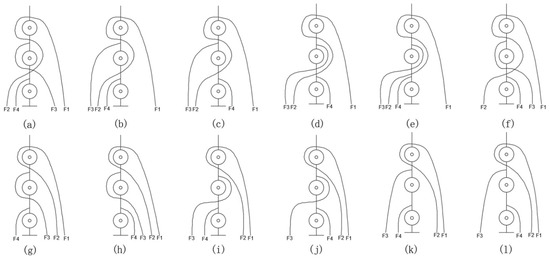 Design and Control of a Tendon-Driven Robotic Finger Based on Grasping Task Analysis