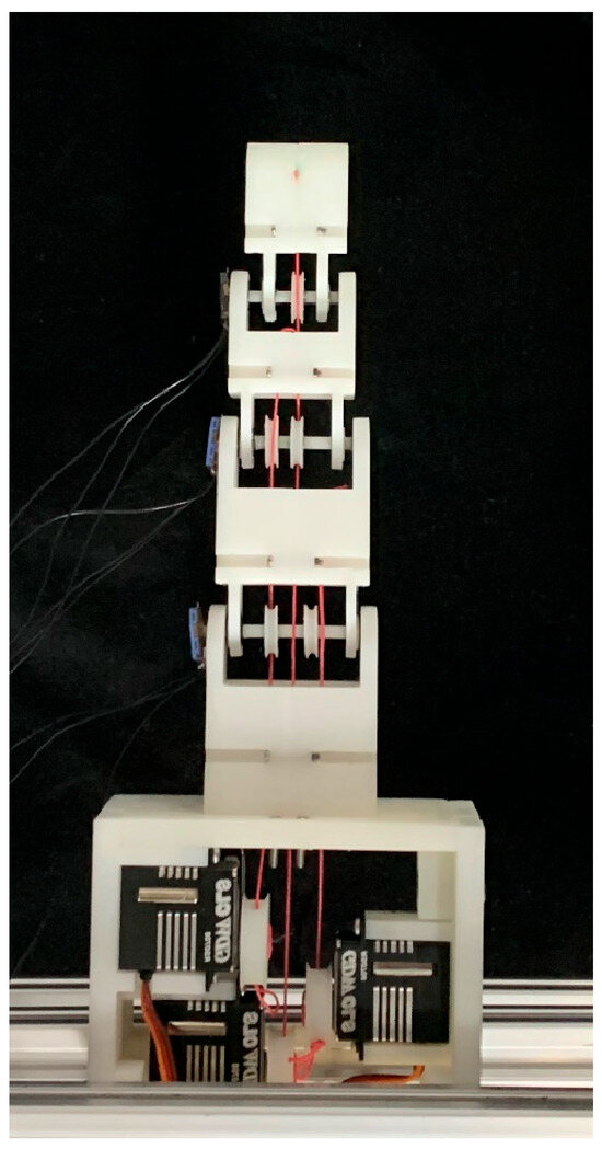 Design and Control of a Tendon-Driven Robotic Finger Based on Grasping Task Analysis