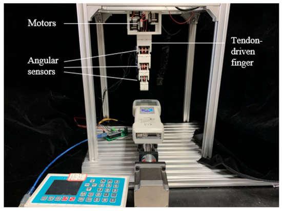 Design and Control of a Tendon-Driven Robotic Finger Based on Grasping Task Analysis