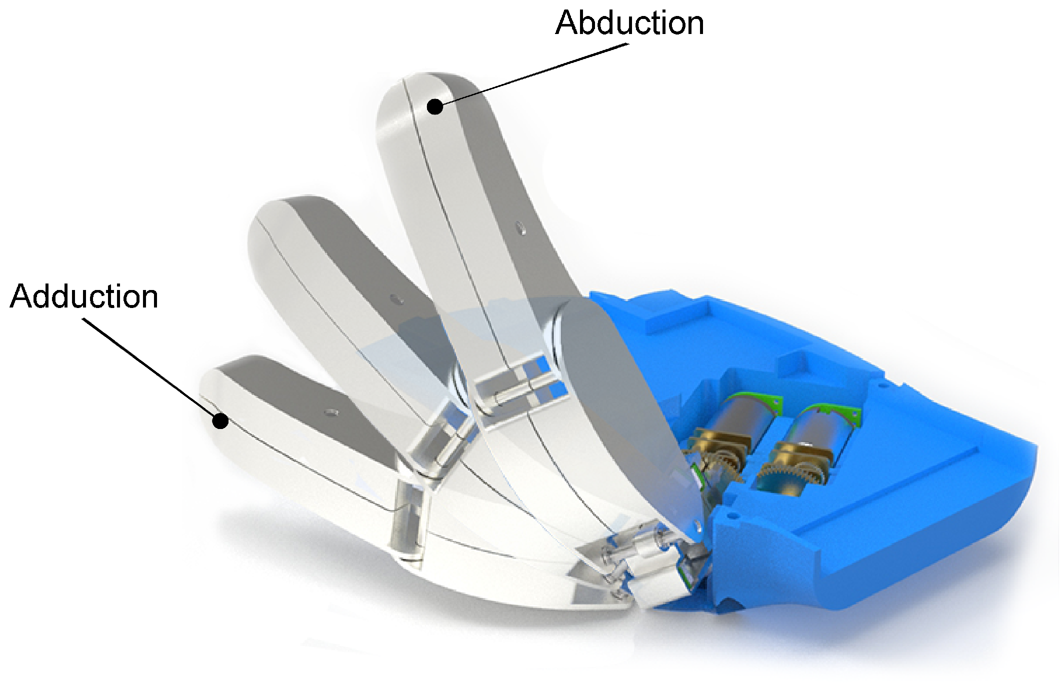 Biomimetics | Free Full-Text | Anthropomorphic Robotic Hand Prosthesis ...
