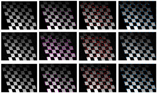 Biomimetics | Free Full-Text | Biological Basis and Computer Vision ...