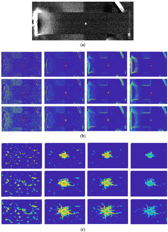 Biological Basis and Computer Vision Applications of Image Phase ...